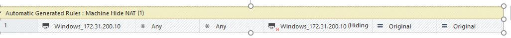 Checkpoint And Non Std Ssh It Tinkering