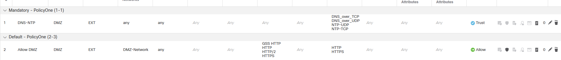 Cisco Firepower And Non Std Ssh It Tinkering