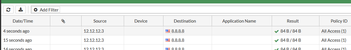 Fortigate And Bgp It Tinkering